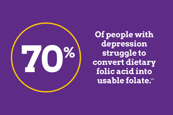 How Deplin® Helps Antidepressants