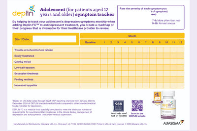 Depression Resources and Deplin® Downloads