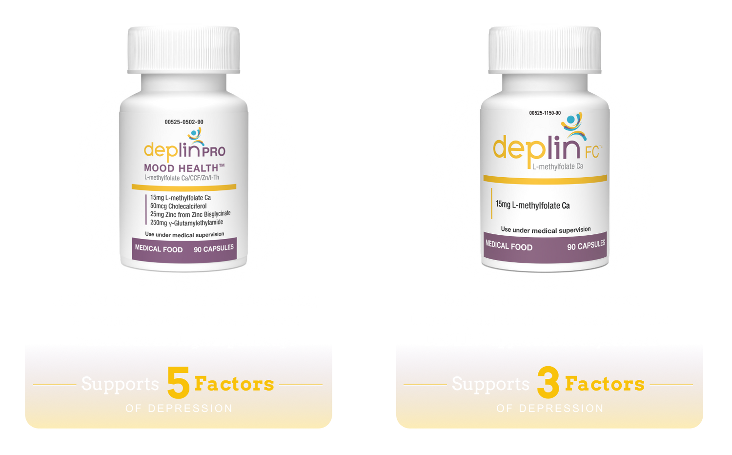 How Deplin® Helps Antidepressants